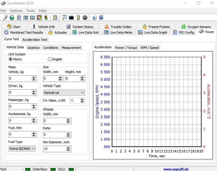 ScanMaster 2.1 ELM327 + Keygen, CarSoftDiag